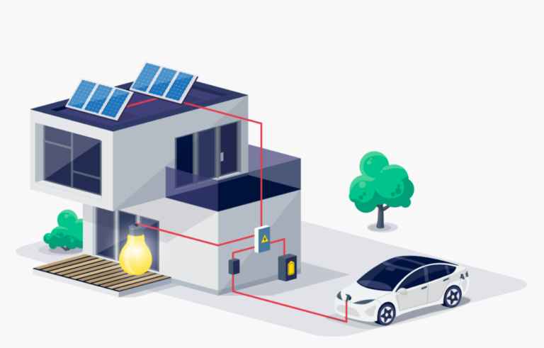 Benefits of Off-Grid Solar Systems | SolarMan