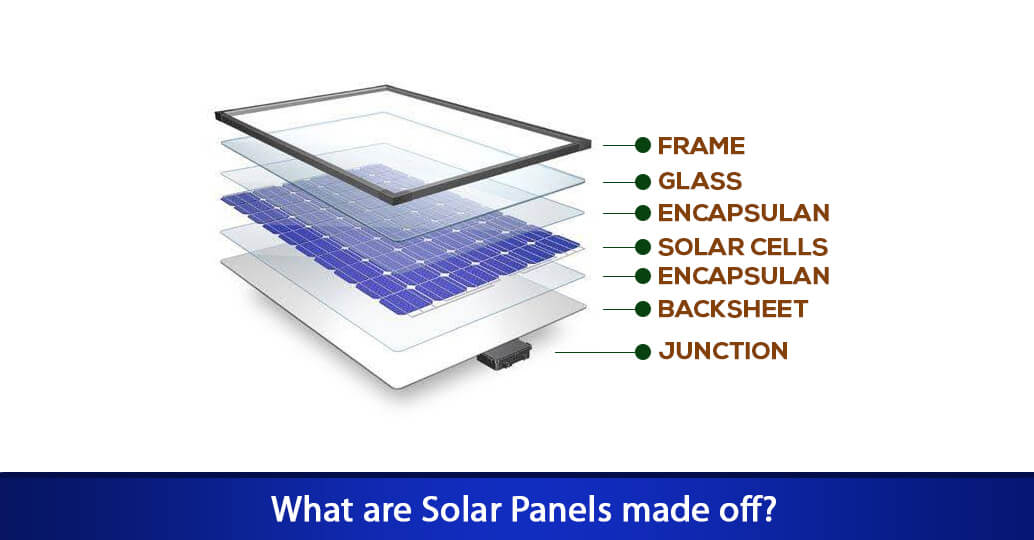 What Are Solar Panels Made Of? Solar Tech Explained